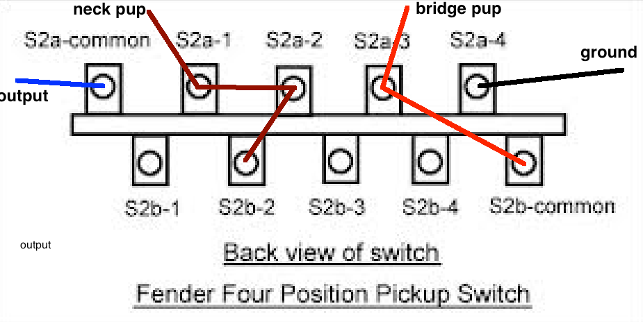 Switch wiring question - OffsetGuitars.com