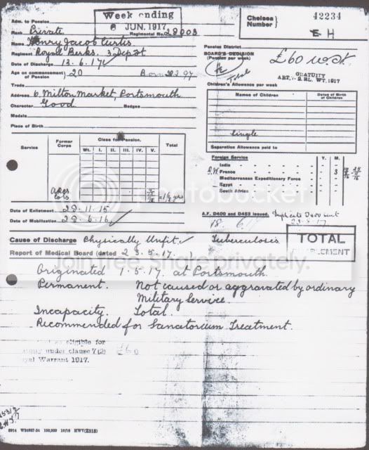 Discharged. Died. Commemorated? - Cemeteries and memorials - The Great ...