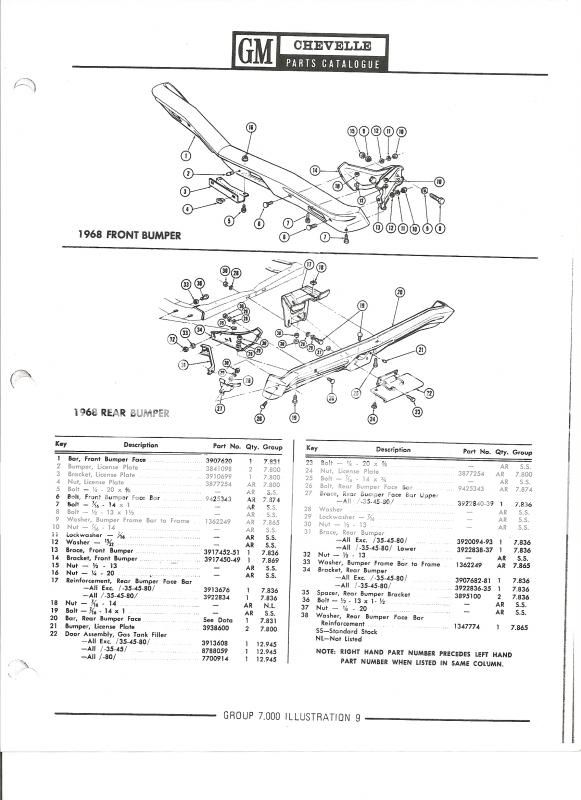 68' Rear Bumper | Team Chevelle