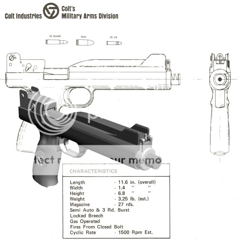 [WIP]Colt SCAMP - Tripwire Interactive Forums