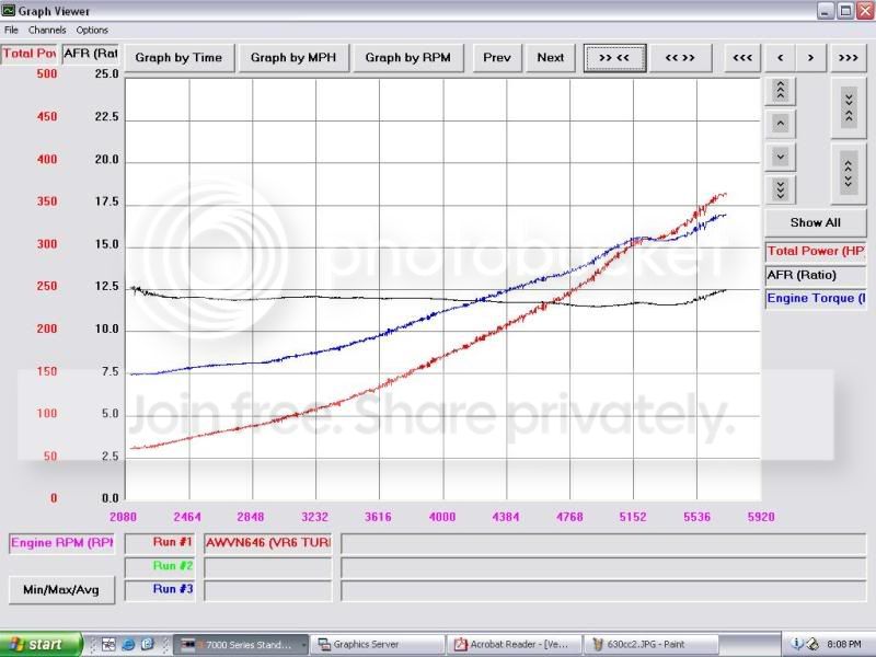 OBD1 VR6 630cc Chip Final testing complete. | VW Vortex - Volkswagen Forum